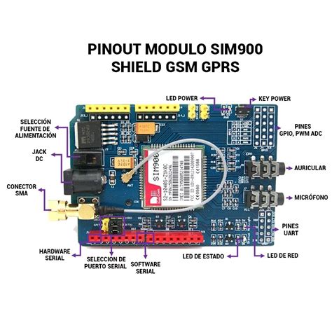 Módulo Shield De Comunicación Inalámbrica Gsm Y Gprs Sim900