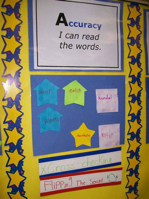 Louise Morgan Pristine Classroom Vs Environment For Independent Learning