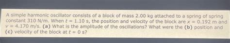 Solved A Simple Harmonic Oscillator Consists Of A Block Of Chegg