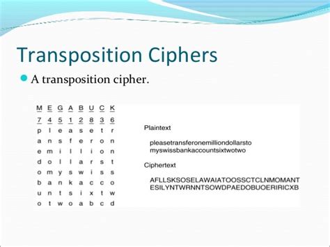 Cipher Text And Its Type