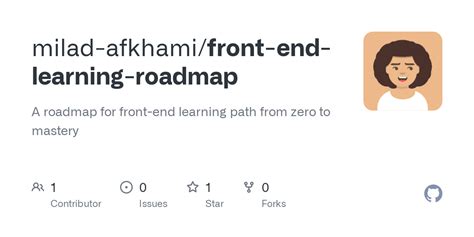 Github Milad Afkhamifront End Learning Roadmap A Roadmap For Front End Learning Path From