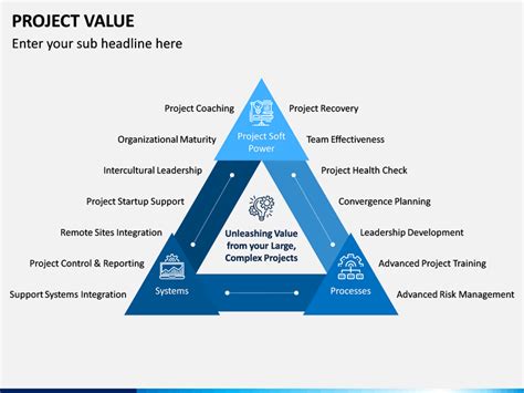 Project Value PowerPoint And Google Slides Template PPT Slides