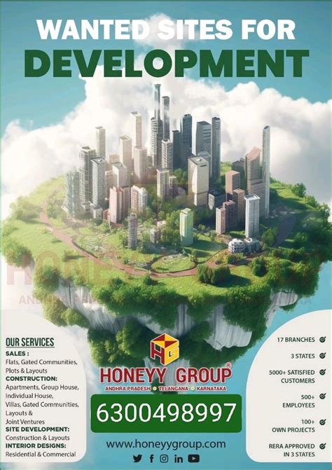 Development Landdevelopment Plotdevelopment Returns Construction