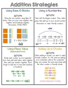 3 Digit Addition And Subtraction Strategies Anchor Chart