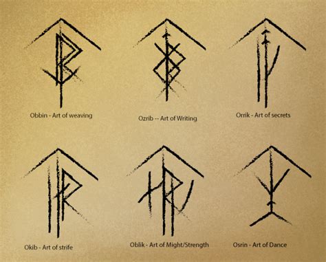 Khuzdul Rune Glyphs Artofit