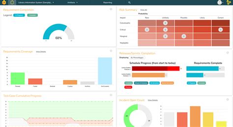 Application Lifecycle Management Alm Tools By Inflectra