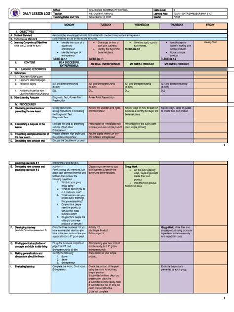 Dll Tle Ict Week 1 Pdf Educational Technology Learning