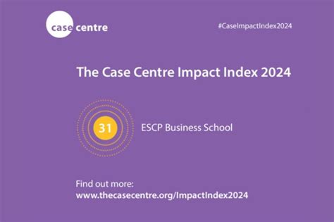 🎉 Were Proud To Announce That Escp Was Ranked In The Top 50 In The Case Centres Impact Index