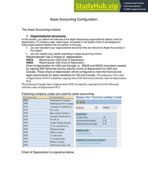Asset Accounting Configuration Pdf Business Accounting And Finance Business