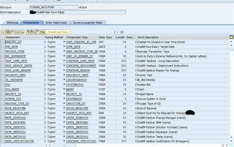 SAP Mail Forms Demystified SAP Community