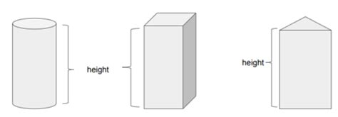 Required Practicals Density Of A Regular Object Density Of Irregular Objects Density Of