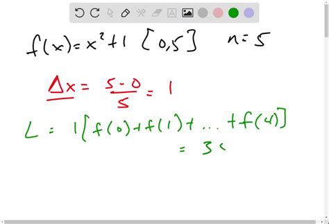 Solved Find The Left Endpoint Right Endpoint And Midpoint Approximations Of The Area Under The