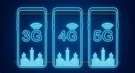Guide For Mobile Network Data Types And Terminologies Talk Home