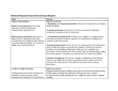Milestone Blueprint Milestone Progression Exam 1 Practice Exam Blueprint Topic Module Types