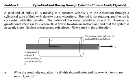 Solved Problem 3 Cylindrical Rod Moving Through Cylindrical