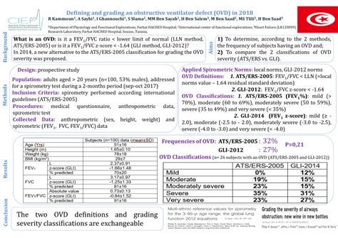 Pdf Defining And Grading An Obstructive Ventilatory Defect Ovd In 2018