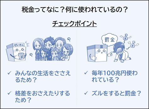 税金とは何か？わかりやすく説明。3つの役割や使いみちは？ 税金・社会保障教育