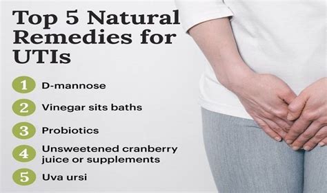 Urinary Tract Infection Women