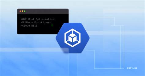 Kubernetes Load Balancer Expert Guide With Examples Cast Ai