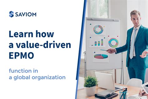 Learn The Basics Of Epmo Framework Learn The Basics Of Epmo Framework