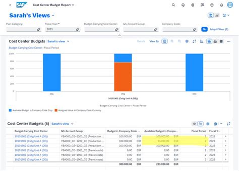 Artmac On Linkedin How Developer Extensibility Lets You Create Your Own Situation Handling