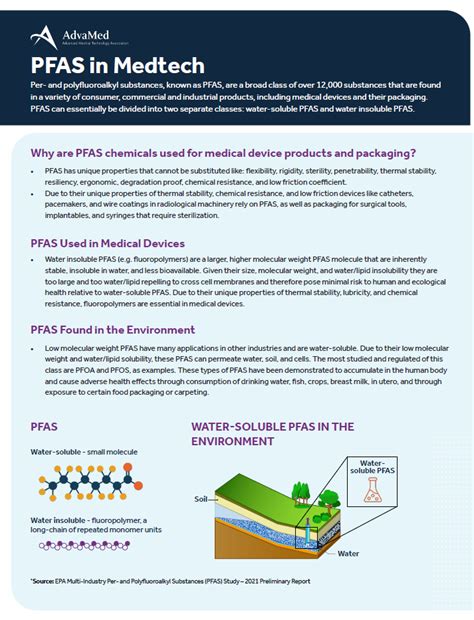 PFAS In Medtech AdvaMed