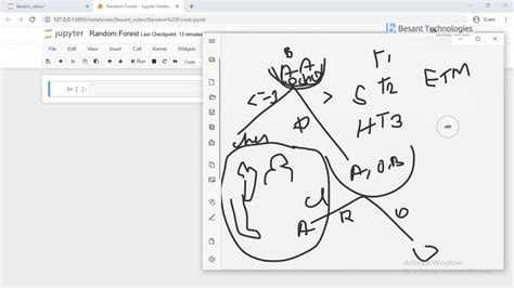 Random Forest Regression Random Forest Python Random Forest Step By Step Python Youtube