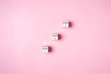 비즈니스 성장을 위한 단계별 프로세스 비즈니스 성장 및 성공적인 프로세스 비즈니스 프로세스 및 워크플로 새로운 시작을 위한