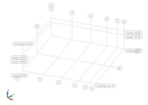 Solved Api Generating Persistent Labels For Structural Axis Autodesk Community