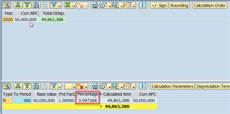 Solved Calculation Of The Depreciation With Leap Years In Sap