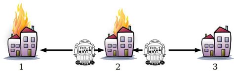 illustration of multiagent decision making with imperfect information download scientific