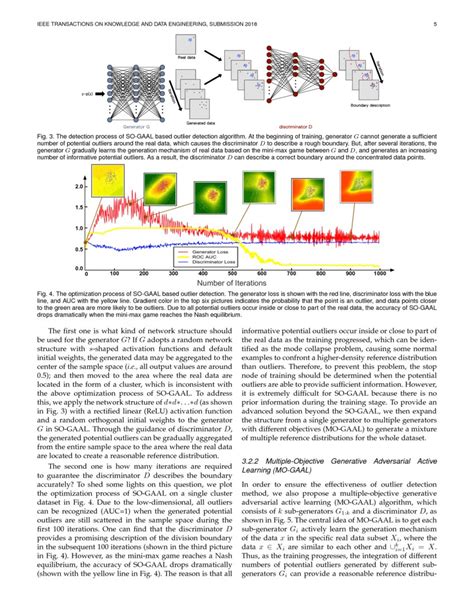 Generative Adversarial Active Learning For Unsupervised Outlier Detection Deepai