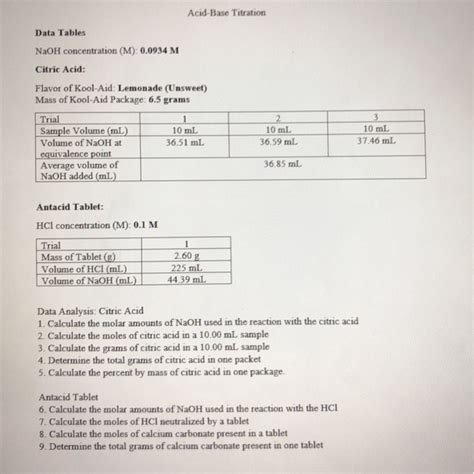 Acid Base Titration Data Table At Jose Caceres Blog