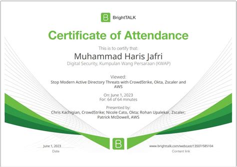 Ts Muhammad Haris Jafri On Linkedin Great Sharing About Stop Modern