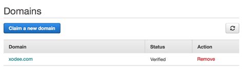 Amazon Chime 47 Release Notes Chime
