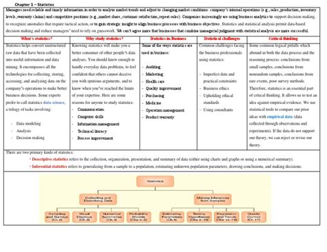Statistics For Business Topic Chapter 1 Statistics Pdf Statistics Methodology