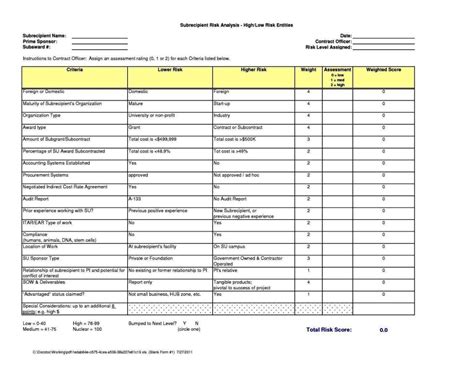 Data Gap Analysis Template SampleTemplatess SampleTemplatess