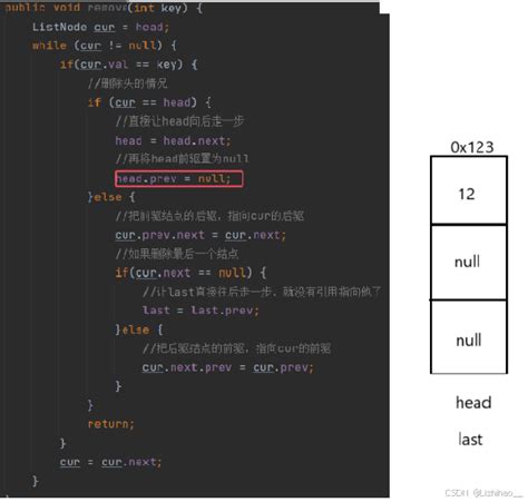 Java 链表java链表 Csdn博客