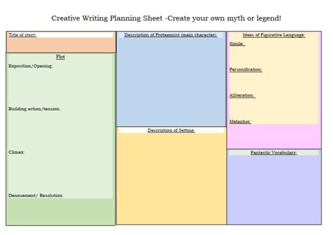 Assessment Planning Sheet Pdf