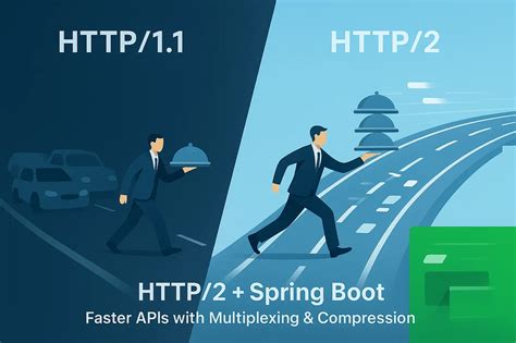 Modelmapper Vs Mapstruct In Spring Boot A Friendly Step By Step Guide By Ayoub Taouam Medium