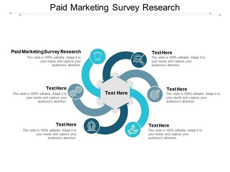 Paid Marketing Survey Research Ppt Powerpoint Presentation Infographic Template Objects Cpb