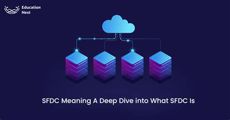 Sfdc Meaning A Deep Dive Into What Sfdc Is Education Nest