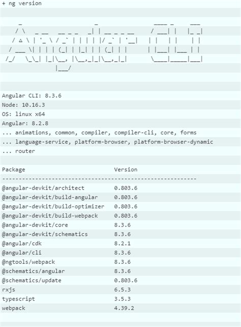 Ng 8 Prod Mode Is Failing · Issue 15709 · Angularangular Cli · Github