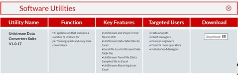 Usmp File Format And Conversion Unilogic Software Unitronics