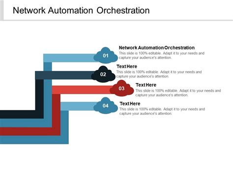 Network Automation Orchestration Ppt Powerpoint Presentation