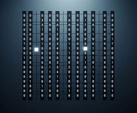 An Introduction To Sparse Matrices And Their Representation In C By Vaishali Krishnan Jul