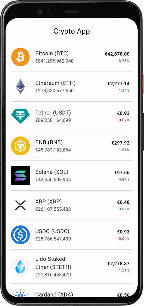 Exploring The Purpose And Usage Of The Dartz Package In Flutter By