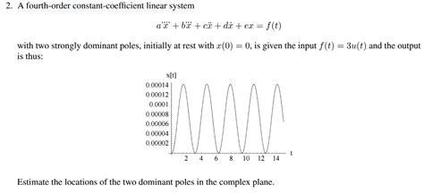 Solved A Fourth Order Constant Coefficient Linear System A