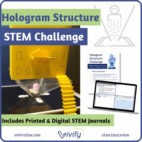 Vocabulary Games For Stem Tools And Concepts — Vivify Stem