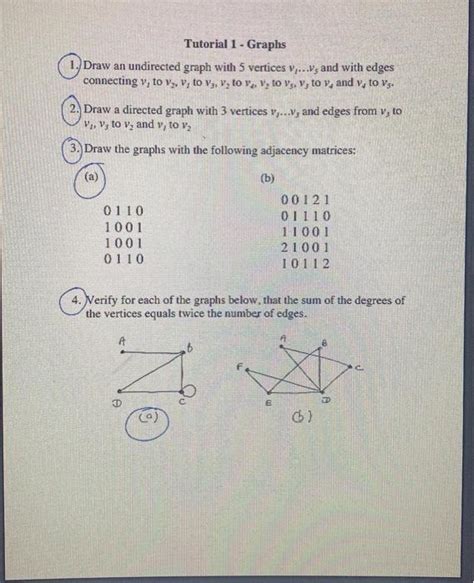 Solved 1 Draw An Undirected Graph With 5 Vertices V1v5 And
